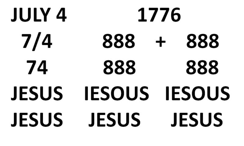Jesus, Jesus, Jesus | Chasing The Ark of God
