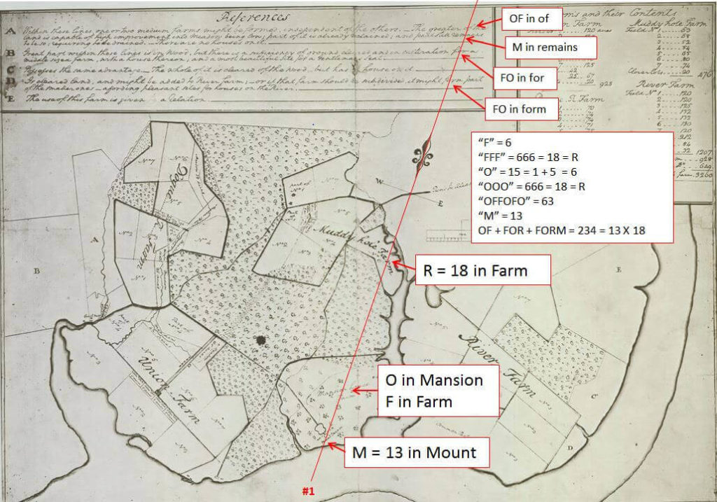 From The General’s Hand – Part 1 | Chasing The Ark of God