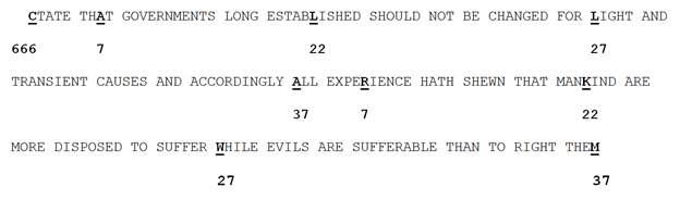 WM_Skip_Code | Chasing The Ark of God